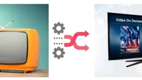 Why Android TV Box is So Popular in the World and How it Can Change ...